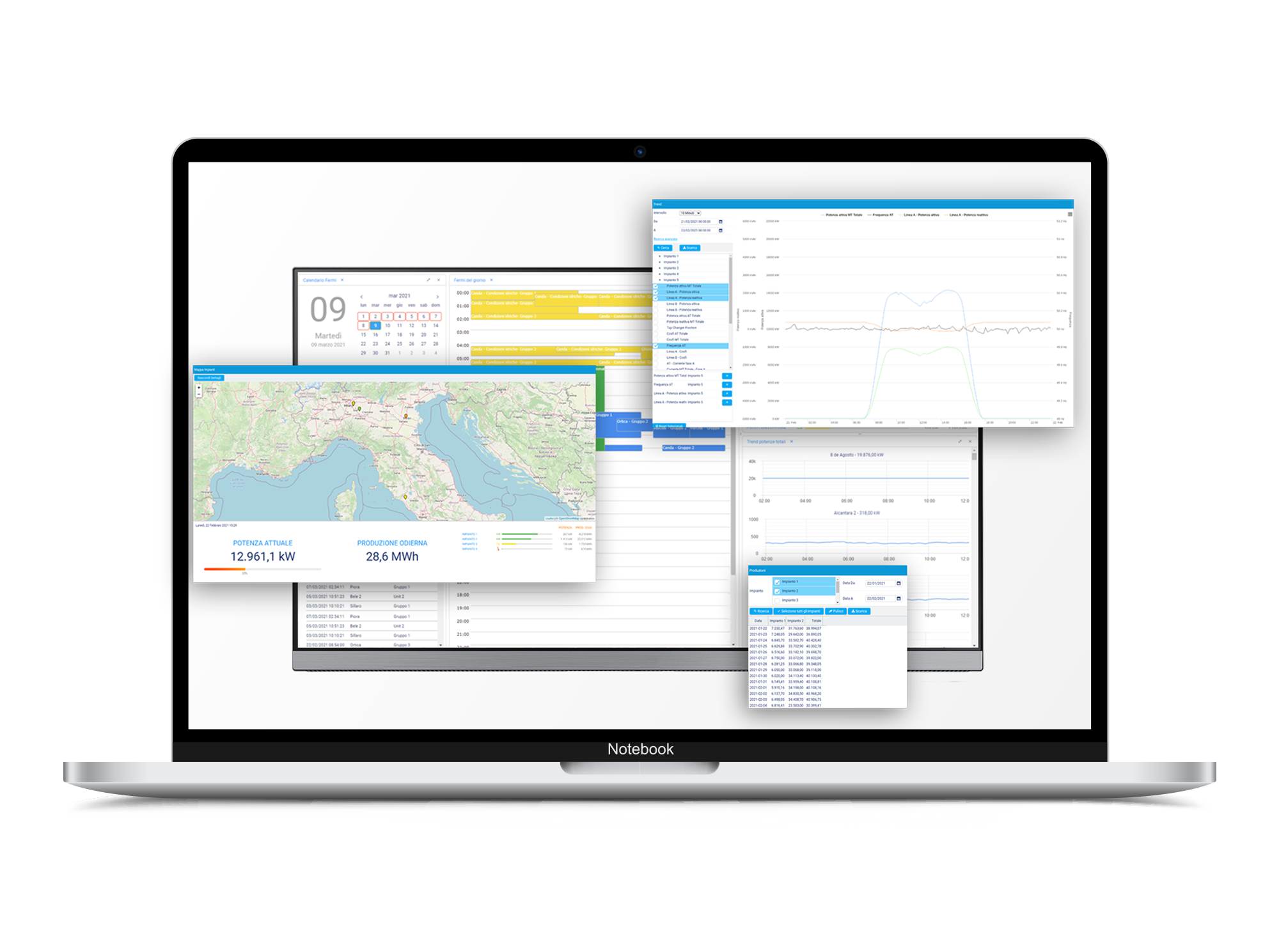 Services & Digital Solutions - STE Energy